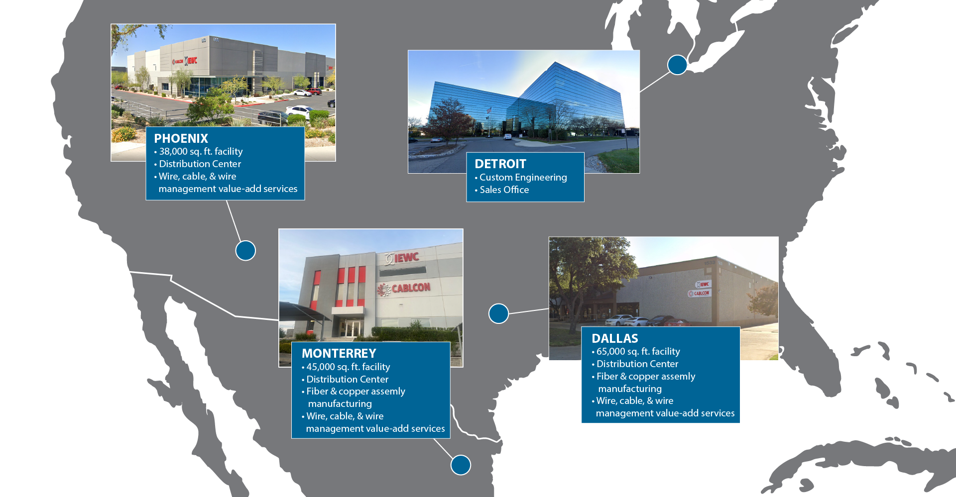 About Us | Cablcon.com